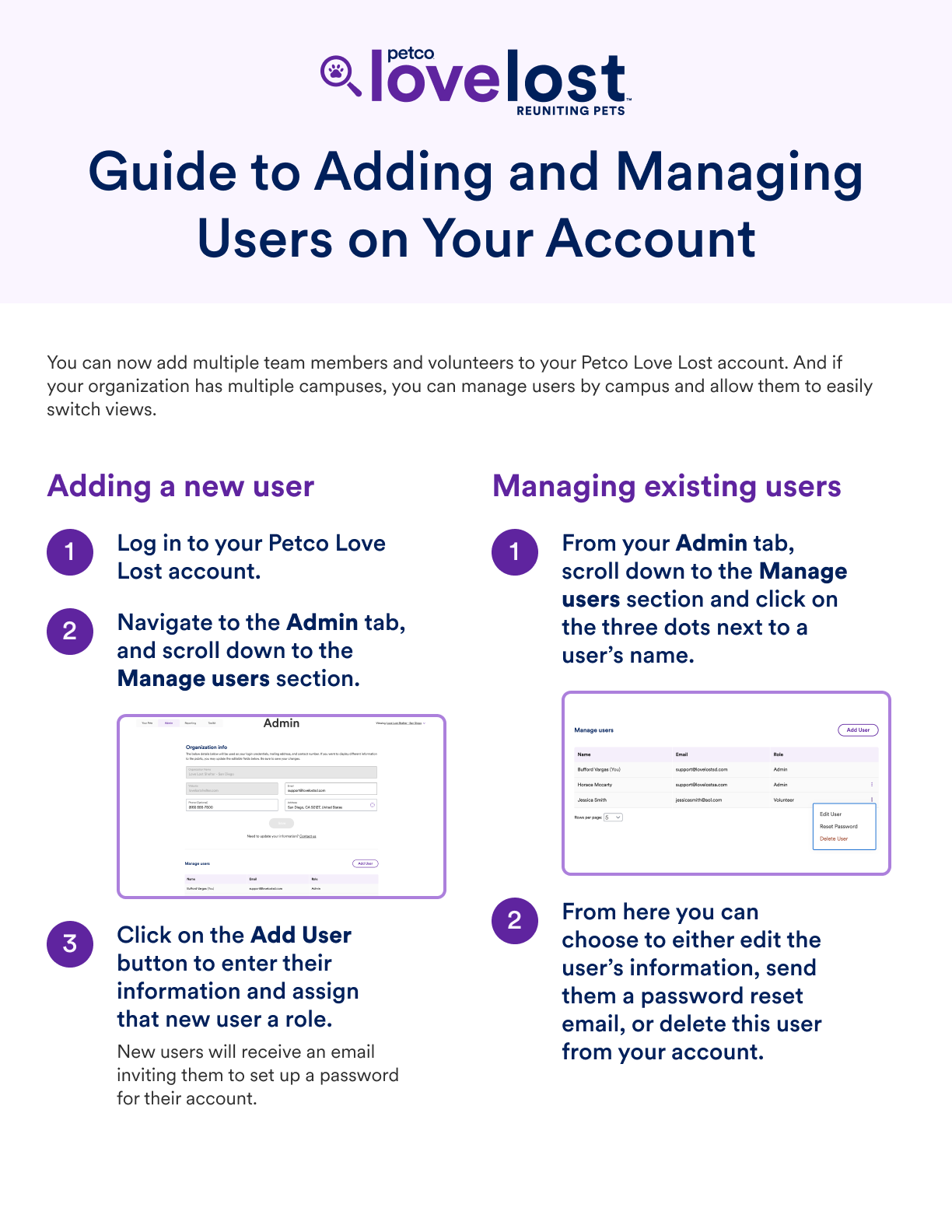 Adding And Managing Users On Your Account Petco Love Partners
